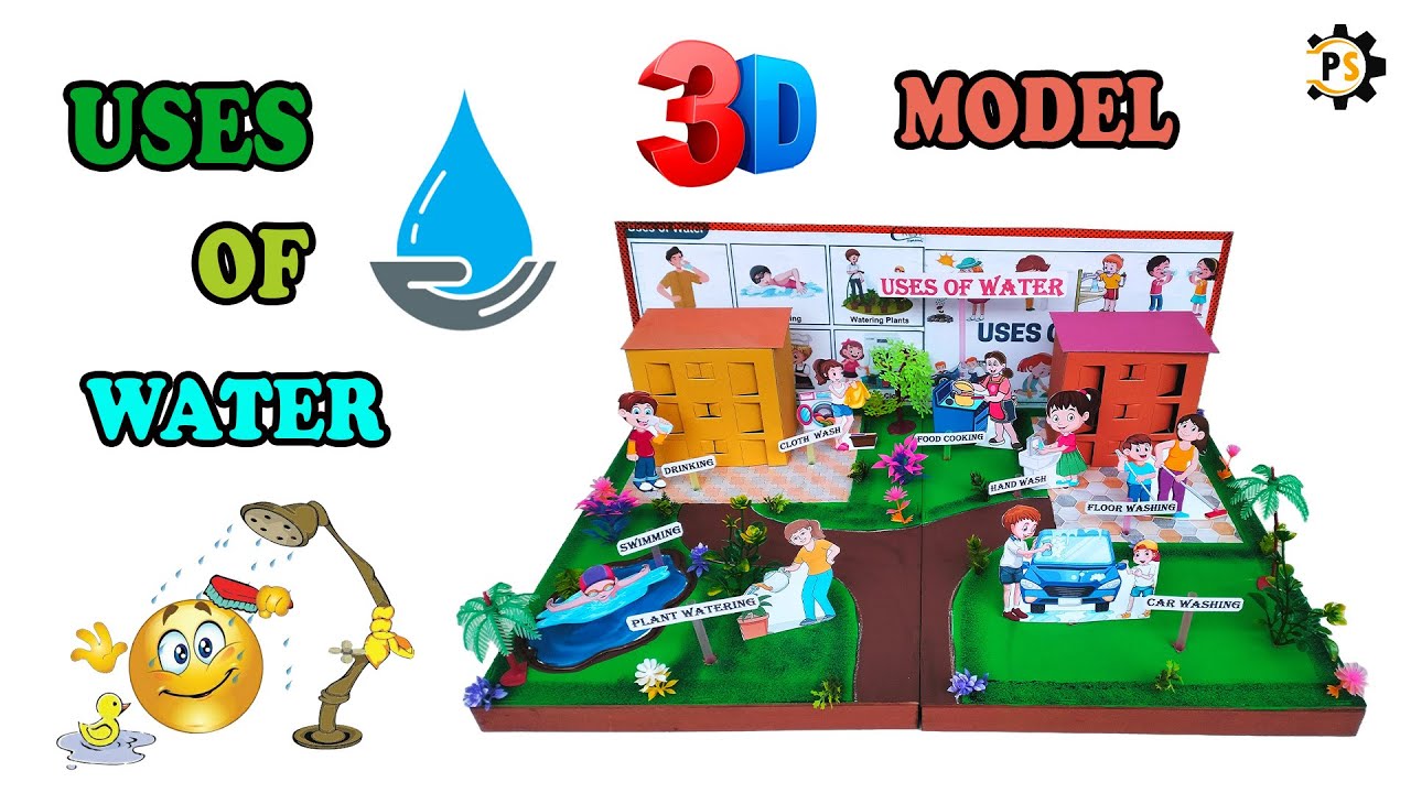 3D MODEL OF USES OF WATER || IMPORTANCE OF WATER || पानी का उपयोग ...
