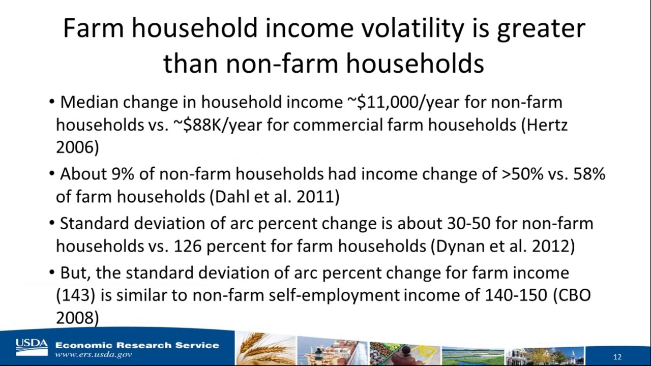 Daniel Prager, USDA ERS - Farm Household Income Volatility - YouTube