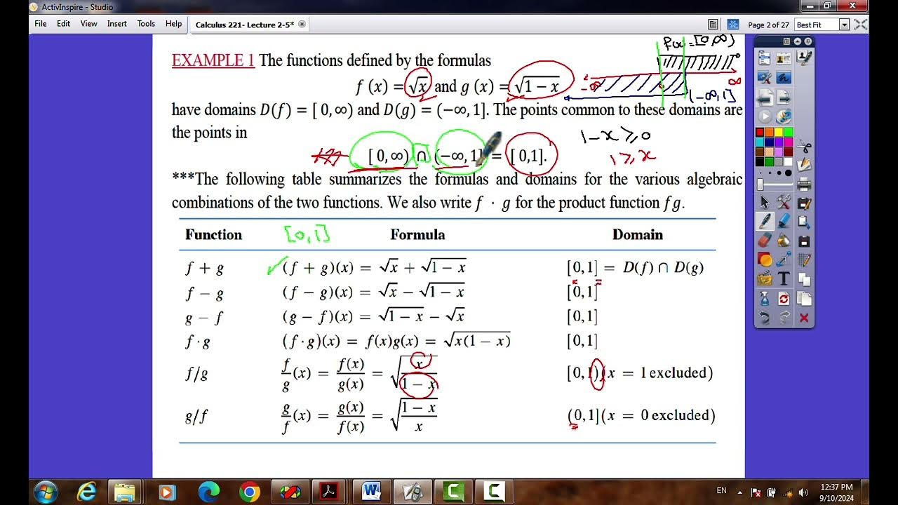 Lecture 4 Combining Functions Shifting And Scaling Graphs Calculus I Youtube