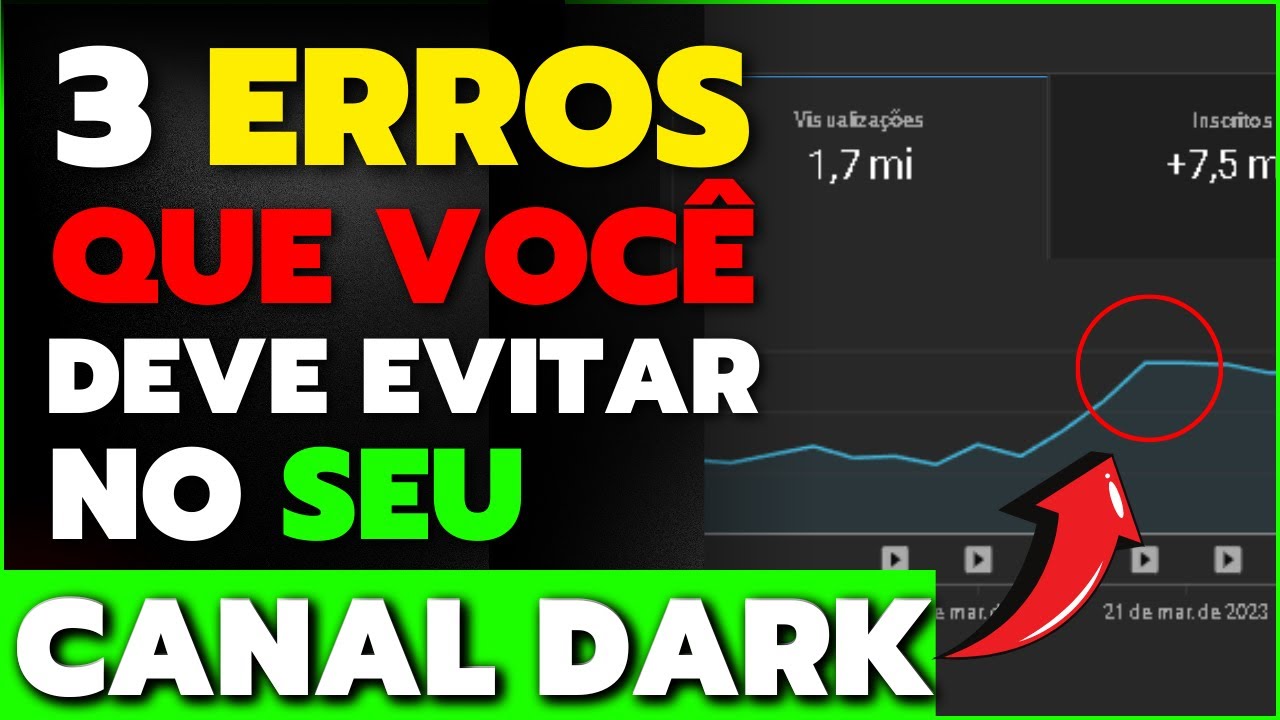 EU ERREI! E VOCÊS PRECISAM SABER DISSO! CANAL DARK NA PRATICA! - YouTube