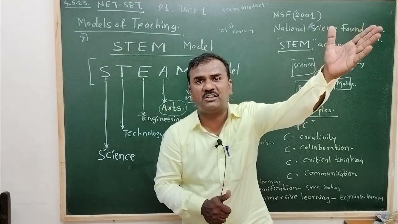 MH SET P1 UNIT 1 STEM MODEL OF INSTRUCTION IN MARATHI BY DGK SIR mh-set-p1-unit-1-stem-model-of-instruction-in-marathi-by-dgk-sir