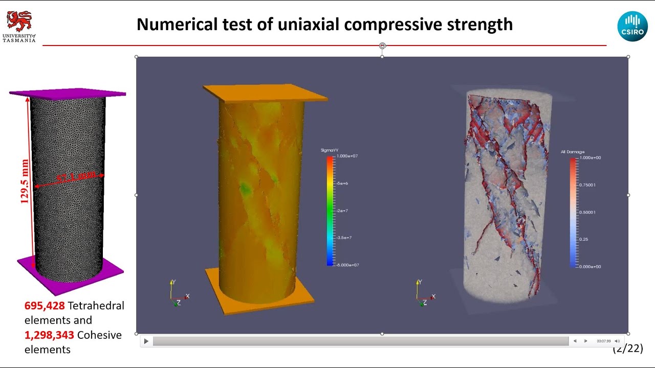 Tutorial on how to model UCS3D using HFDEM - YouTube