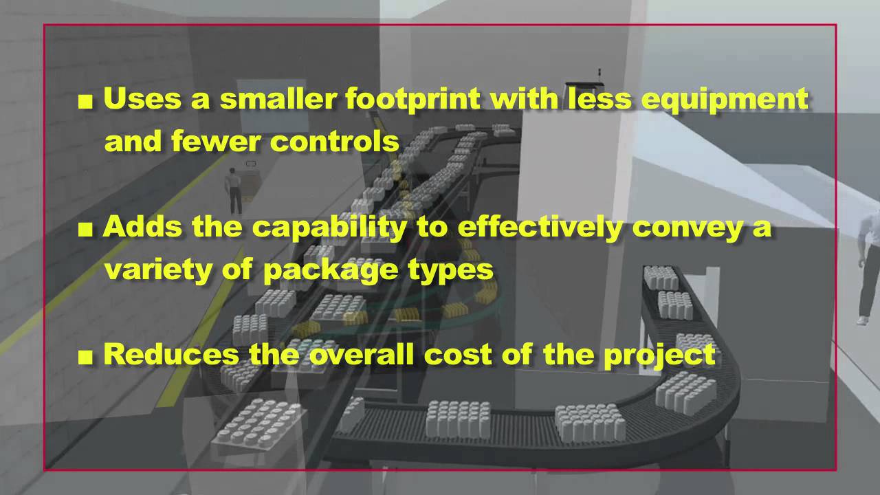 Intralox Layout Optimization: ARB Technology Creates Big Impact with a ...
