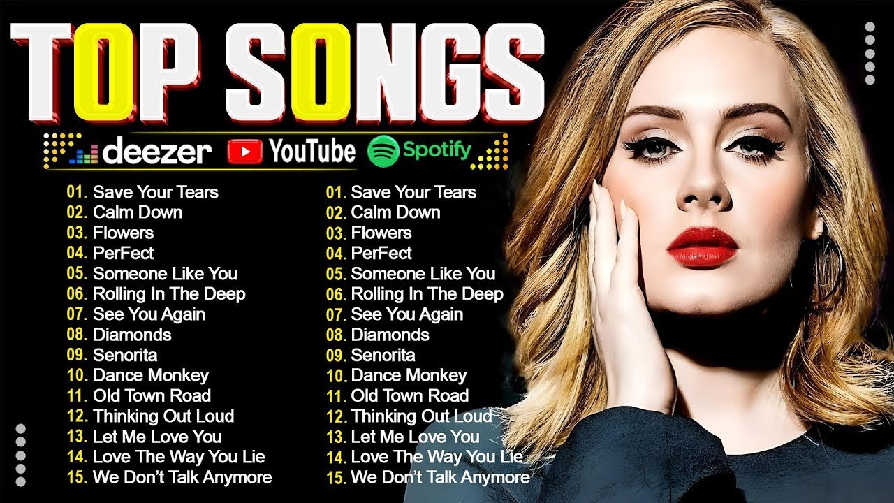 Top hits 2025 playlist ~ Trending music 2025 ~ Best songs 2025 updated ...