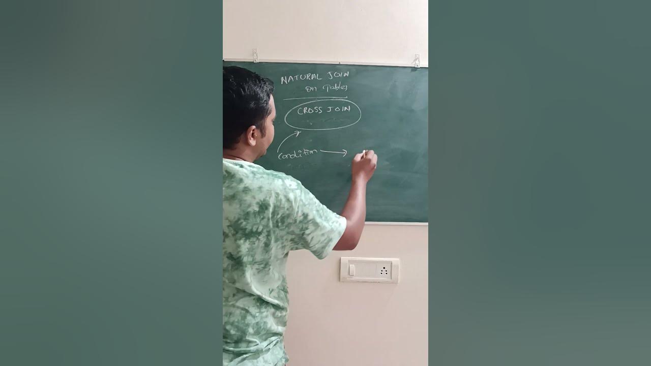 Behind work in Natural Joins in SQL - YouTube