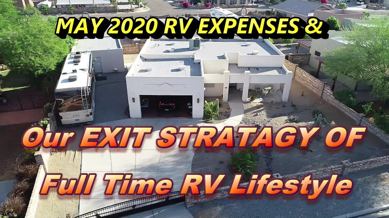 Our Cost to live the Full Time RV Lifestyle and a peek at our Yuma Home ...