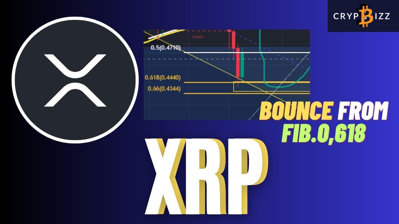 🚀Today's XRP Ripple Price Update - A Breakdown of Technical Indicators and Fib. Forecast for ...