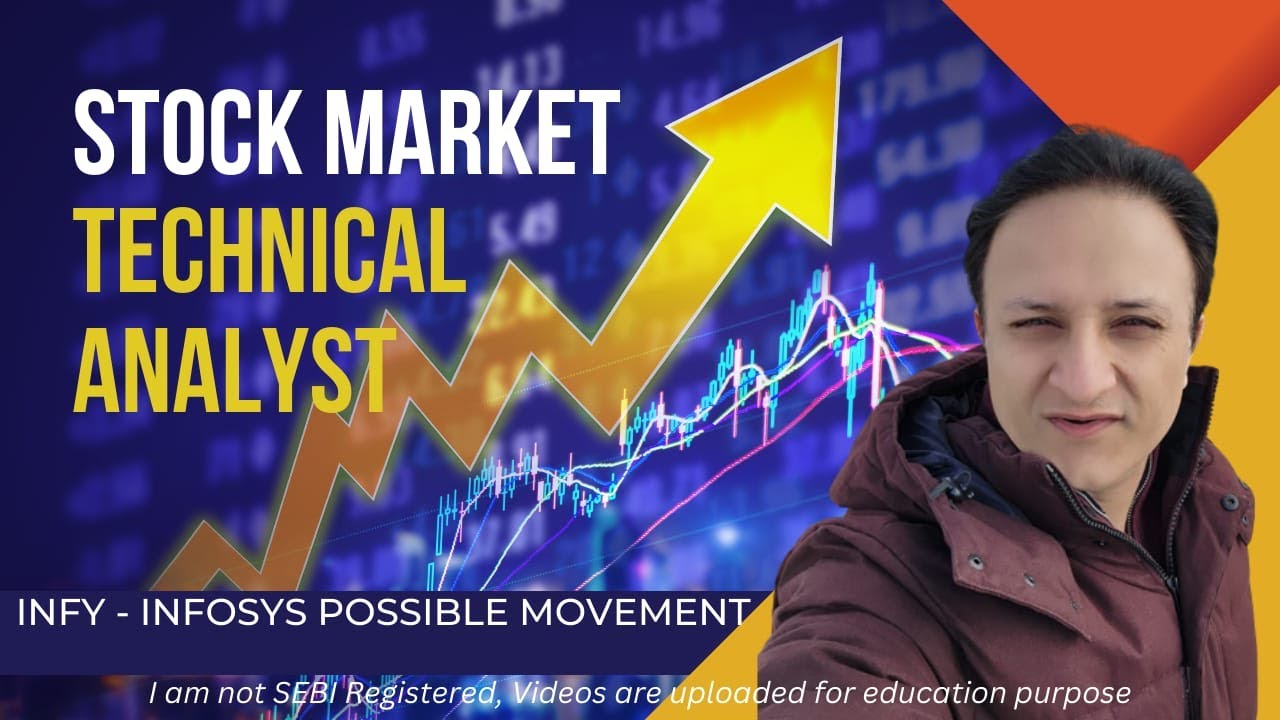 INFY - Infosys - YouTube