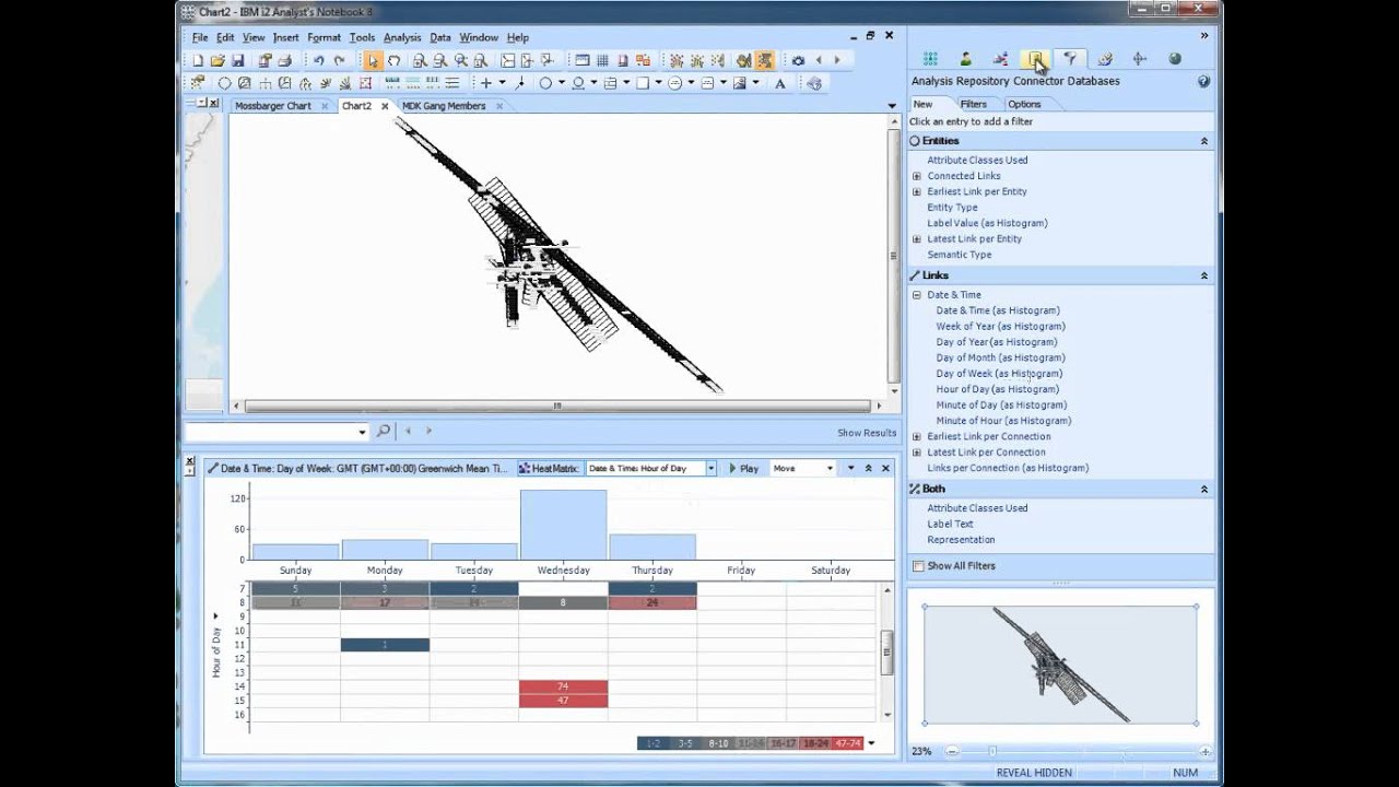 Multidimensional Analysis - YouTube