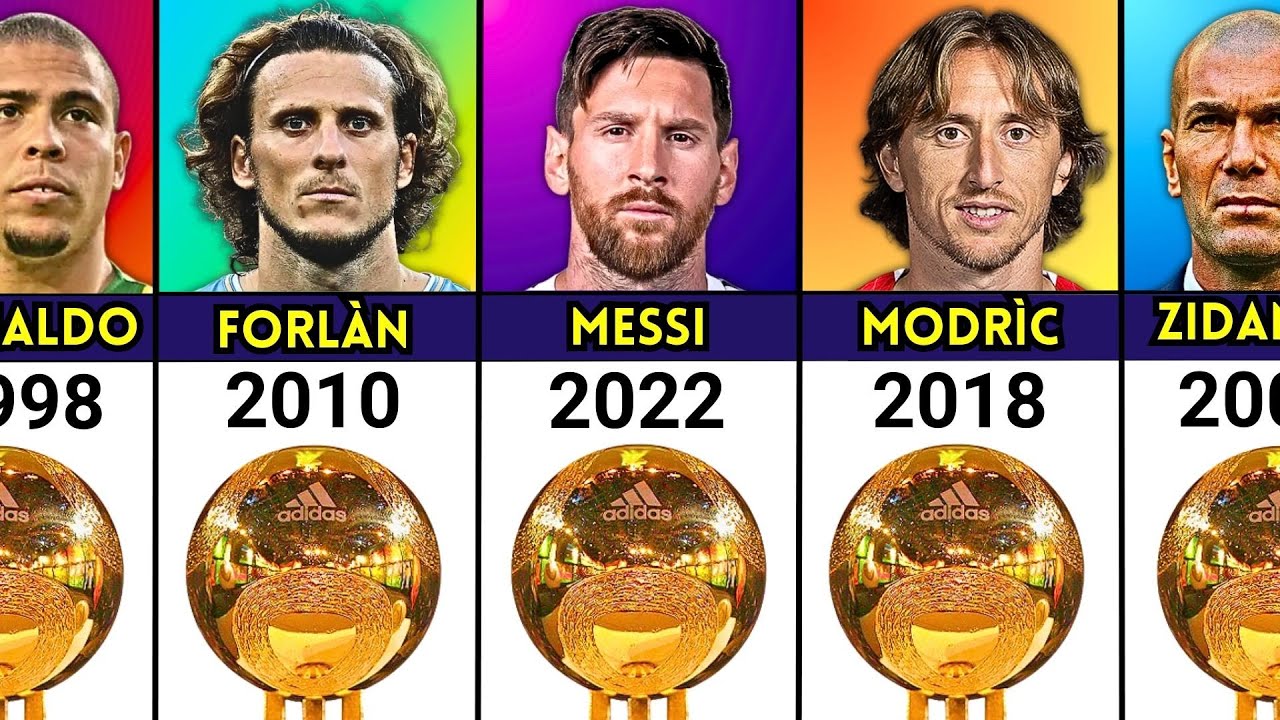 FIFA World Cup All Golden Ball Winners from 1930 - 2022. - YouTube