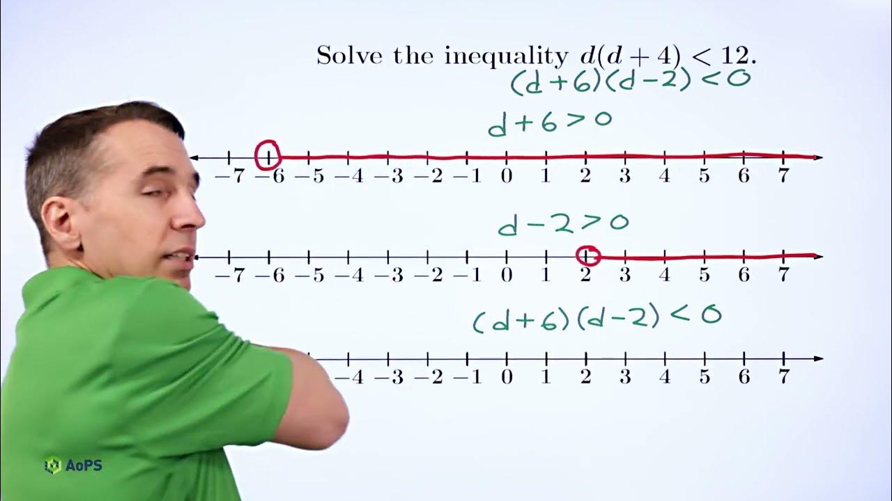 Art of Problem Solving: Quadratic Inequalities Part 2 - YouTube