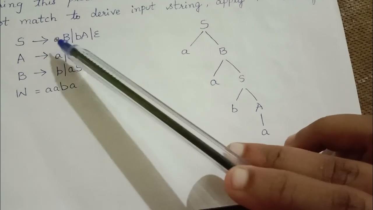 Recursive Descent parser - Compiler Design - YouTube