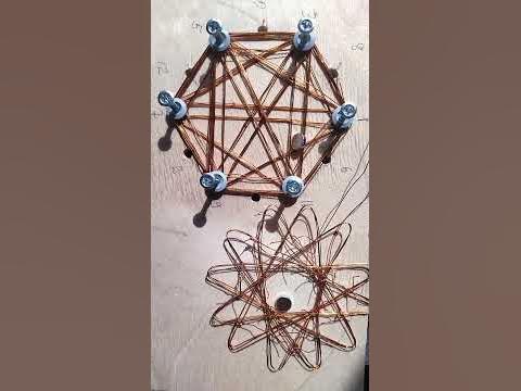 Катушка Марко Родина. И фигура из медной проволоки с пересечениями ...