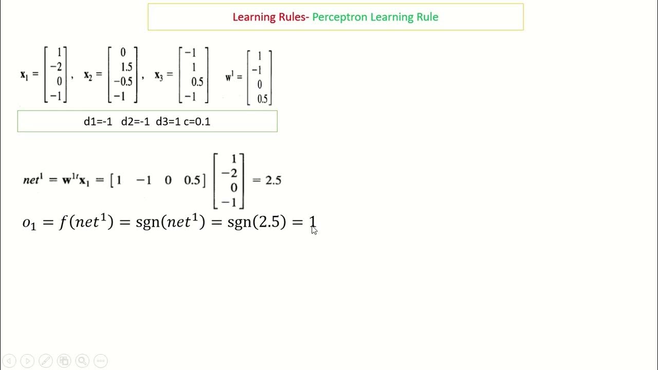4- ML Learning Rules- Perceptron Learning Rule - YouTube