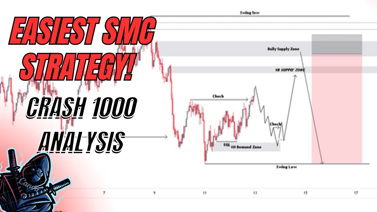 boom and crash,boom and crash strategy,boom and crash spike detector ...