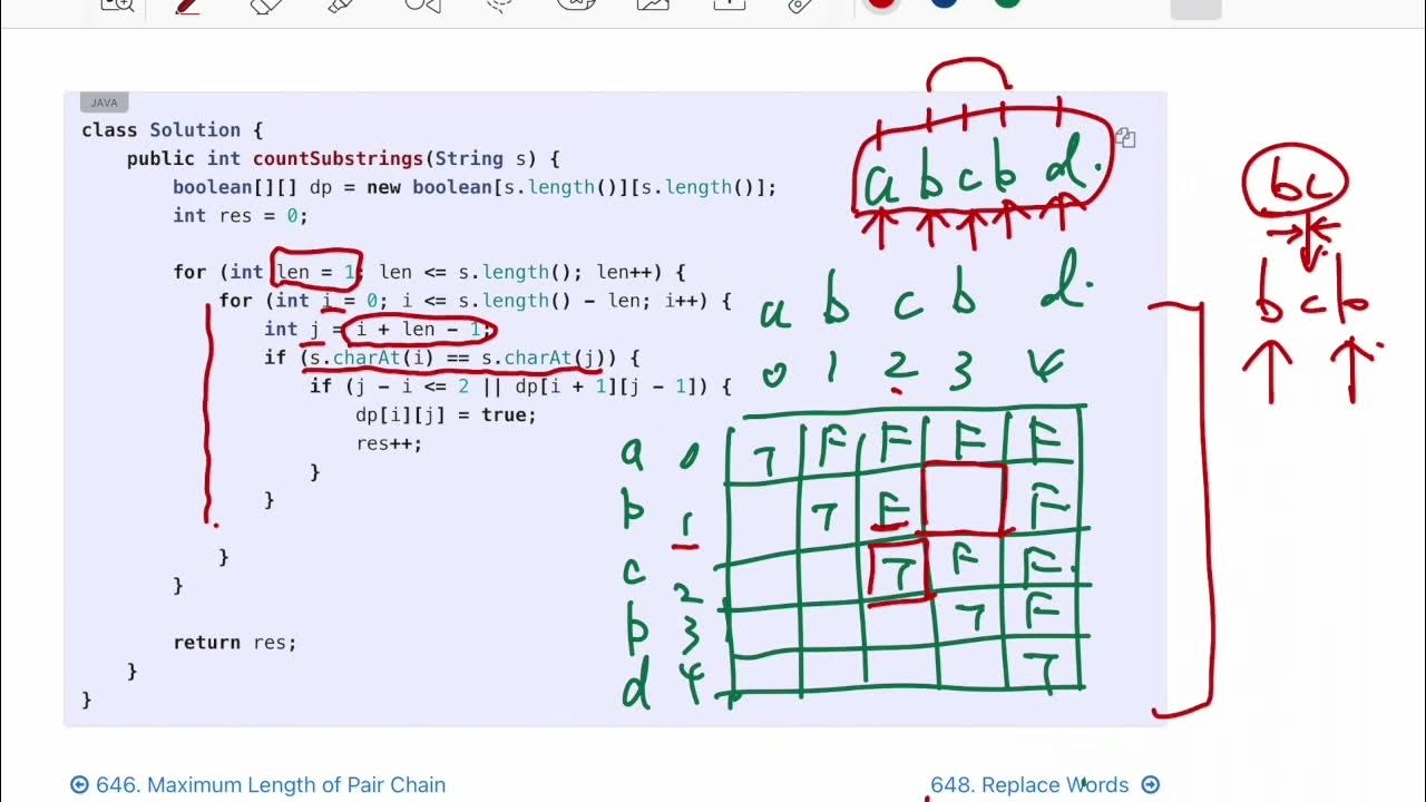 贾考博 Leetcode 647 Palindromic Substrings Youtube