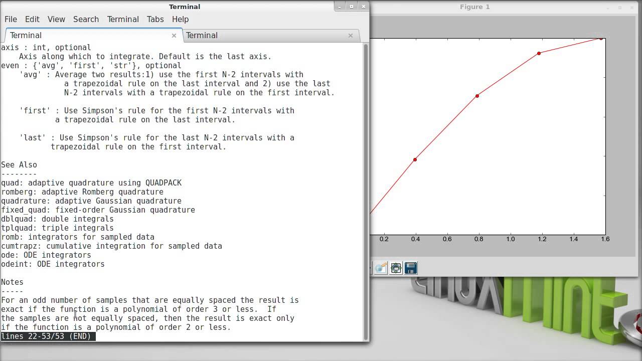 SC03 : Integration - YouTube