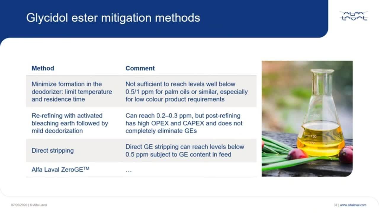 Webinar: 3-MCPD and GE mitigation issues explained | Part 5: GE mitigation process - YouTube