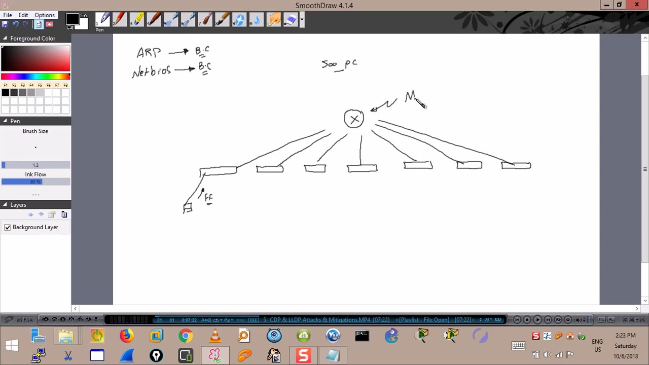 62- Layer 3 Broadcast Isolation - YouTube