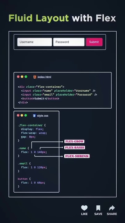 Fluid layout with flex #webdesign #css - YouTube