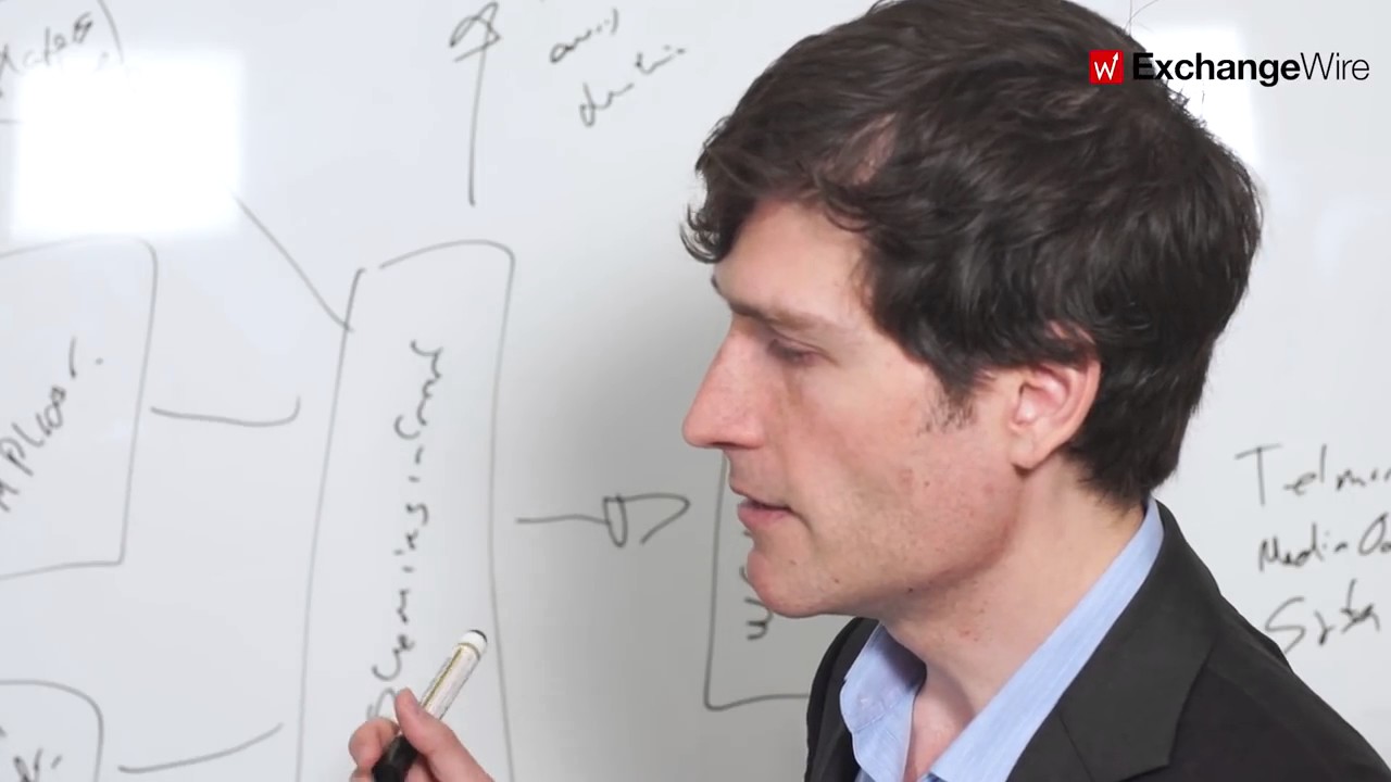 Benjamin Masse Explains the Mechanics of the Programmatic Audio ...
