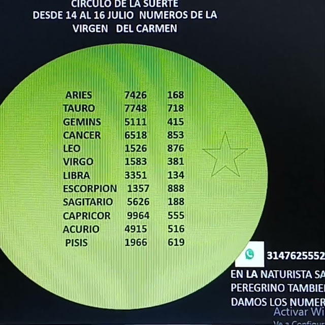 círculo de la suerte del 14 al 16 de julio - YouTube
