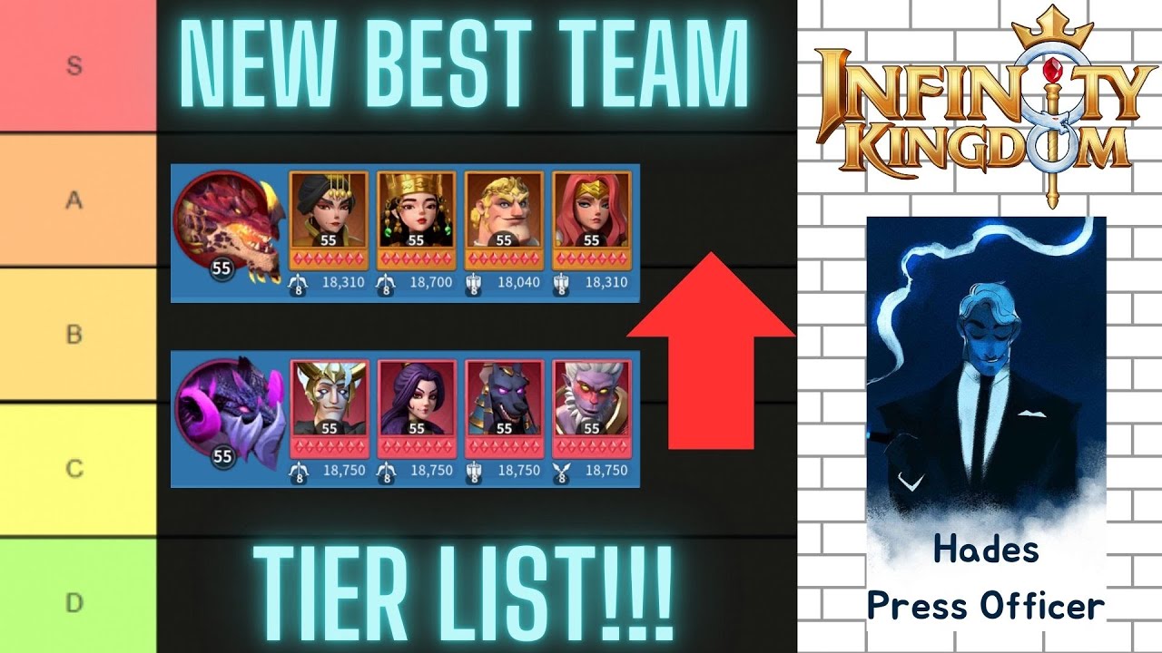 (Hades Guide) Best Team Tier List!! - Infinity Kingdom - YouTube