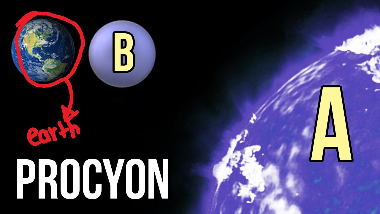 Procyon! THE LESSER DOG. Everything about this Binary star system - YouTube