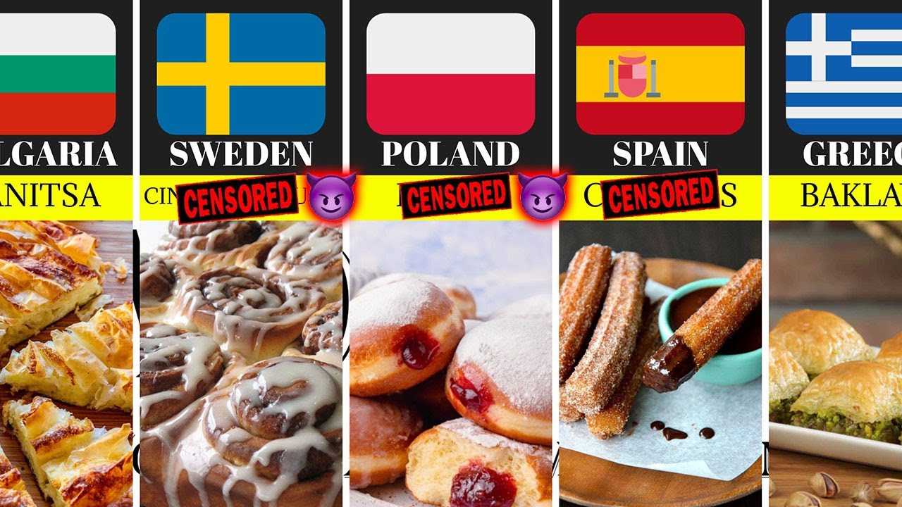 The Nationality of The MOST Popular SWEETS - YouTube