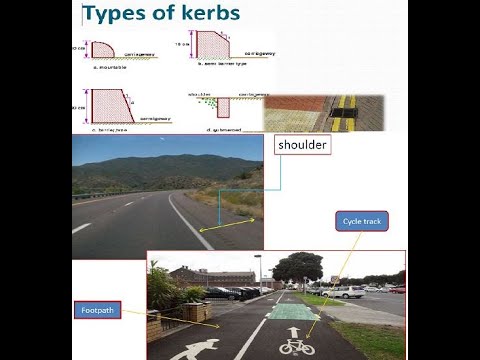 Highway cross sectional elements- Kerbs ,Road margins - YouTube