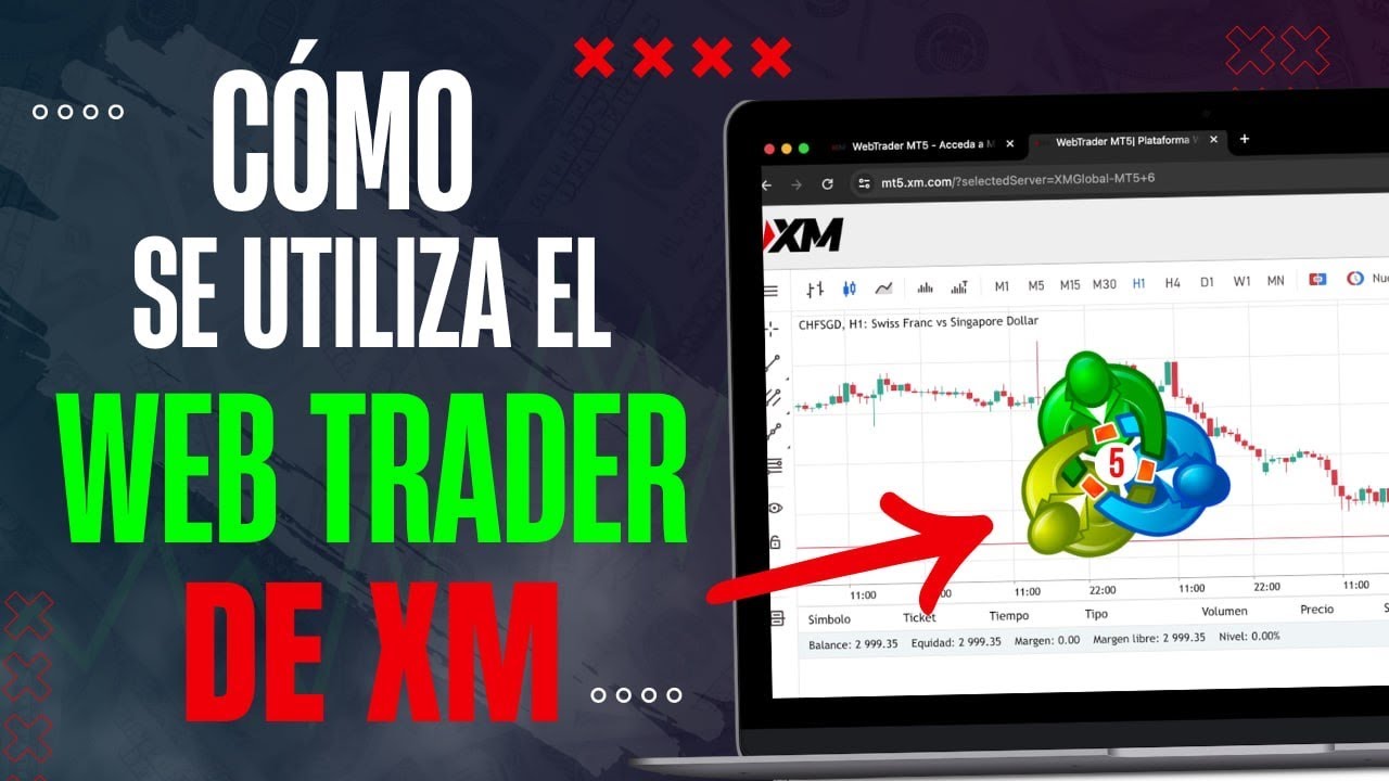 Cómo usar WebTrader de XM (METATRADER 5) para PRINCIPIANTES - YouTube