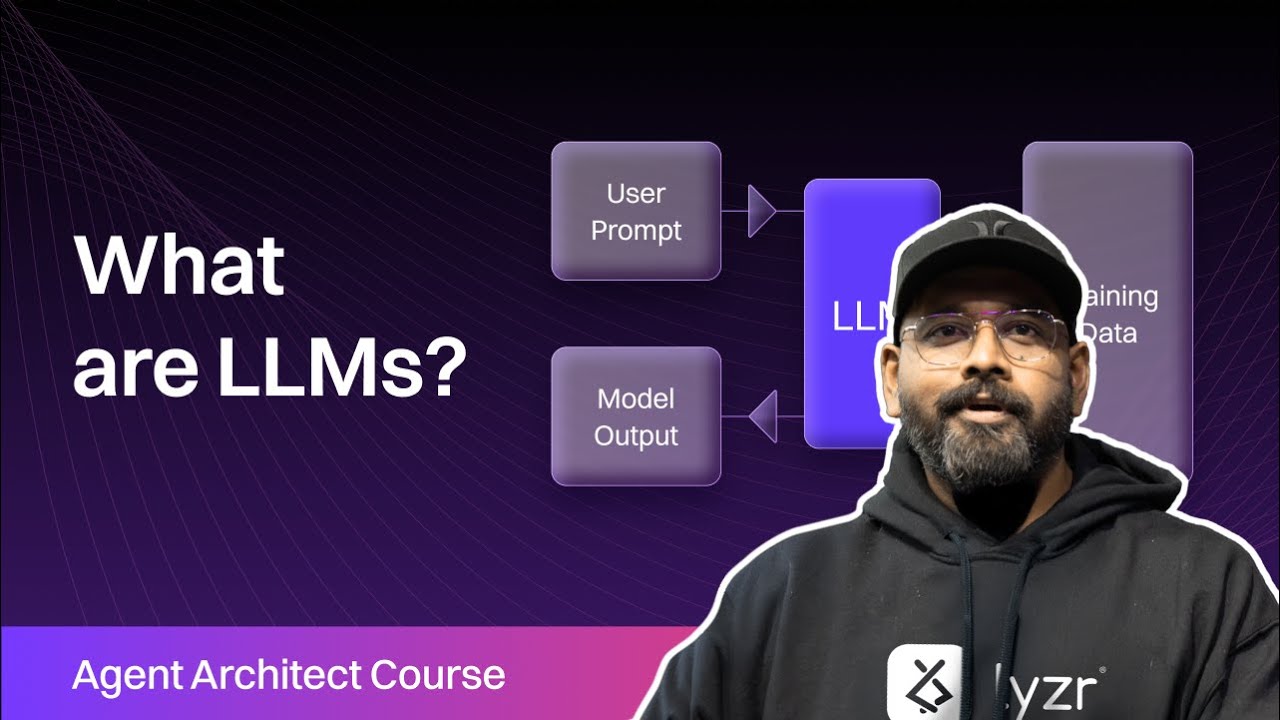 What Are Large Language Models? Explained Simply | Agent Architect ...