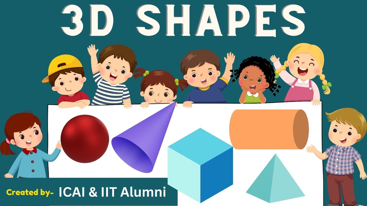 3D shapes | To know about faces, edges and vertices of sphere, cone ...