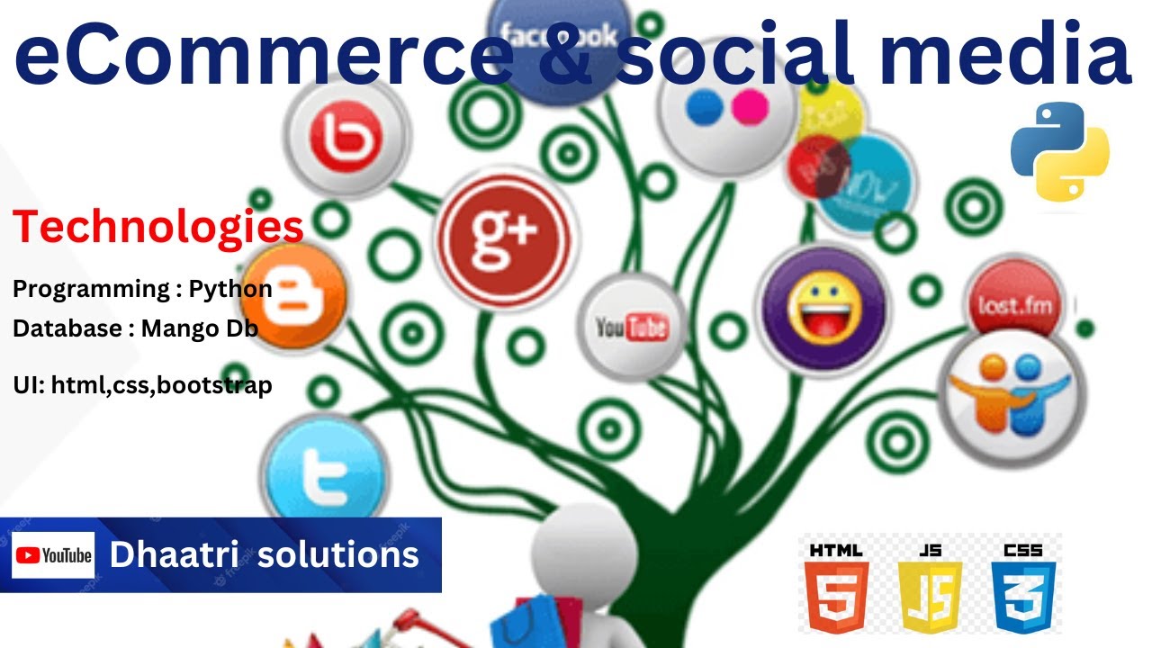 Ecommerce with social media post | In English | Python Projects ...