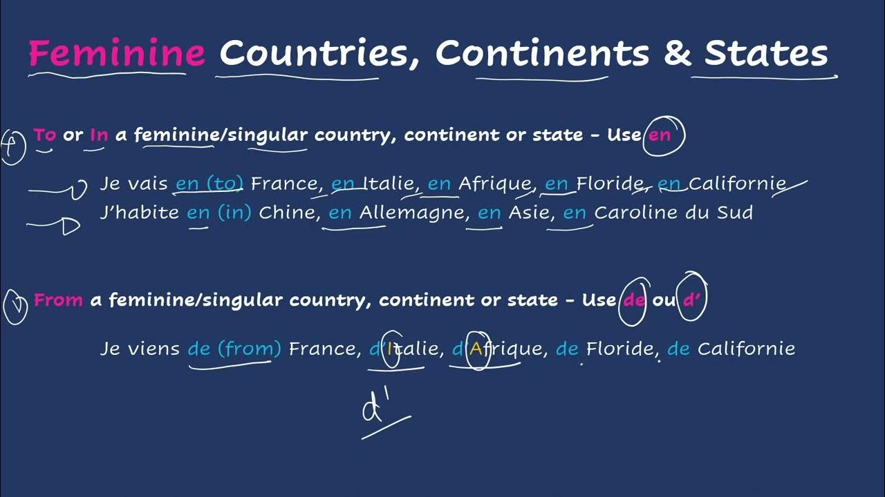 French - Prepositions with Geographical Locations - YouTube