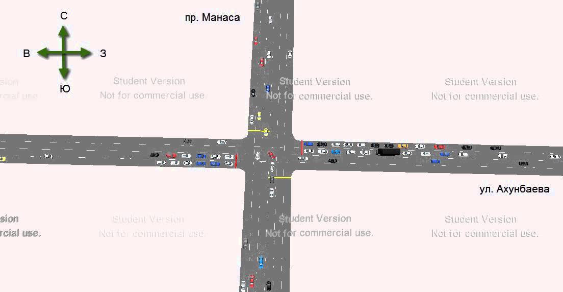 Traffic light optimization: Ahunbaev-Mira - after optimization - YouTube