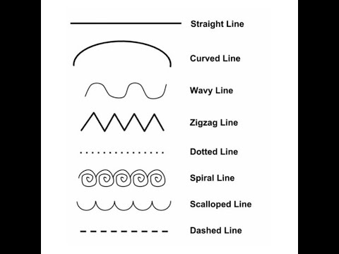 FA 06/Art Venture 6. 01 DIFFERENT TYPES OF LINES - YouTube