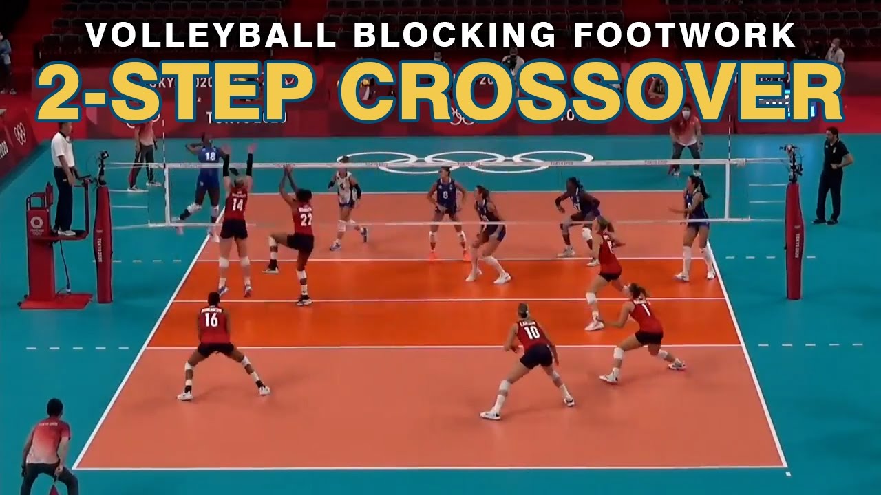 Volleyball Blocking 2-Step Crossover - YouTube