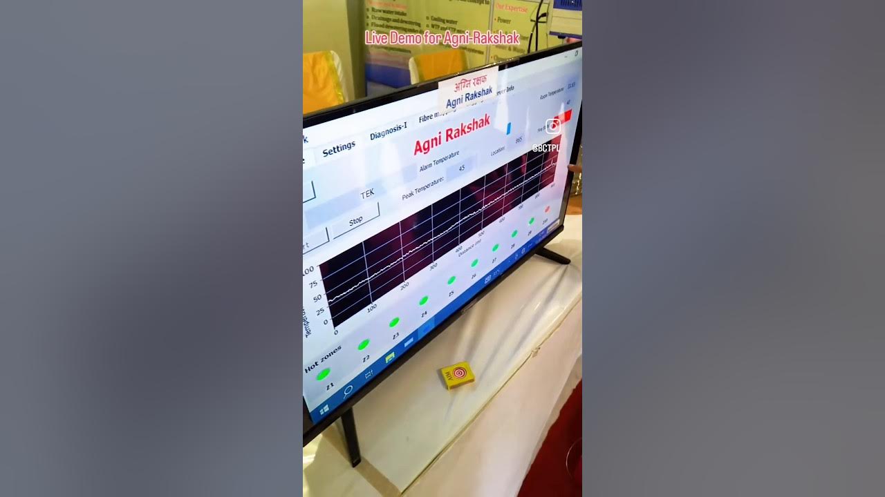 Agni-Rakshak is a Raman optical fiber based distributed temperature sensor (DTS) system - YouTube