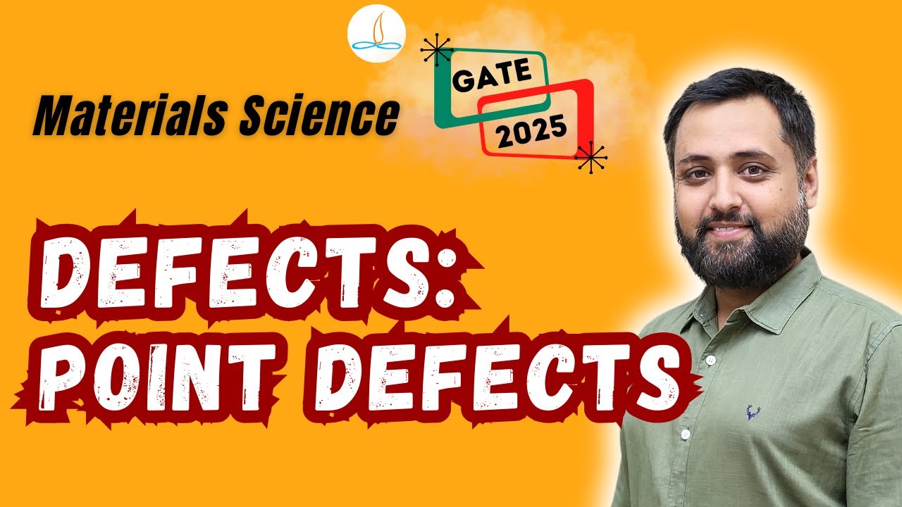 Materials Science for GATE 2025: Point Defects in Crystal Structure ...