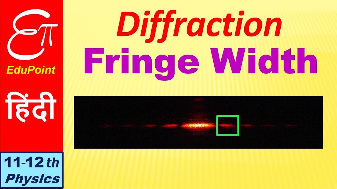 🔴 Diffraction - Expression for FRINGE WIDTH || in HINDI - YouTube