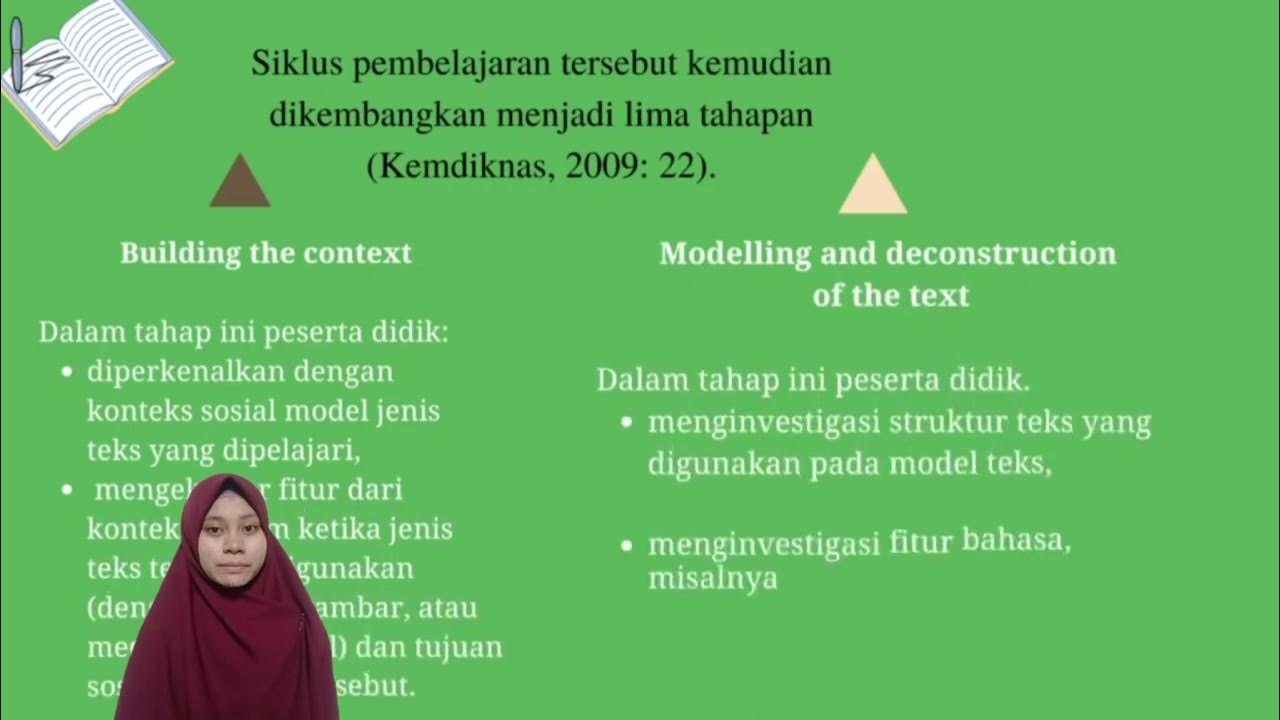 Langkah-langkah Penerapan Genre Based Approach (GBA) - YouTube