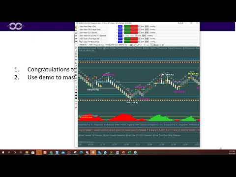 Rithmic Trading Platform Demo Nadex Maximum Withdrawal – One stop ...