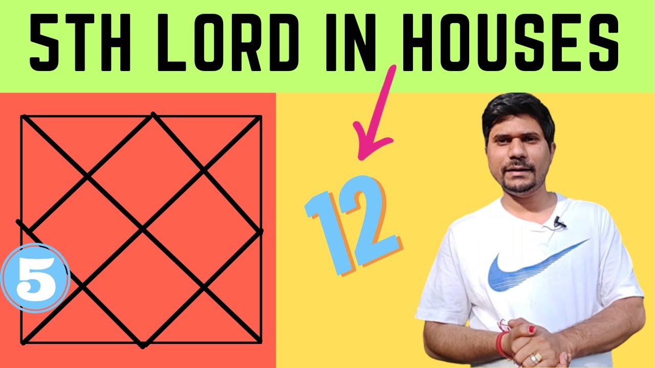 5th Lord in different Houses - Vedic Astrology - YouTube