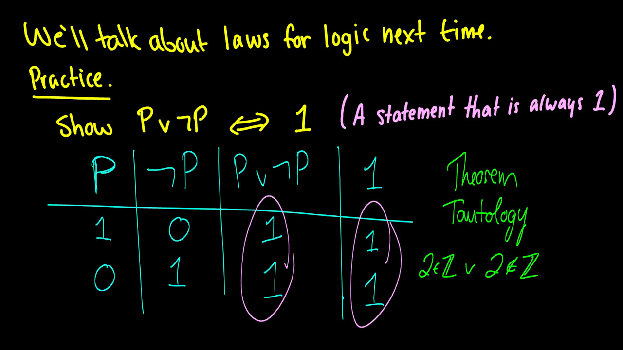 [Discrete Mathematics] Truth Table Proofs - YouTube