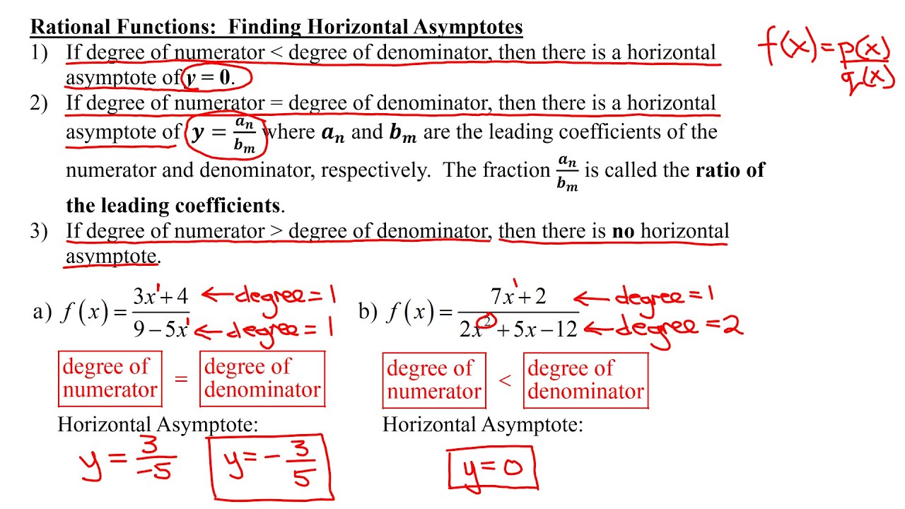 Find the Horizontal Asymptotes of Rational Functions: 3 Examples - YouTube