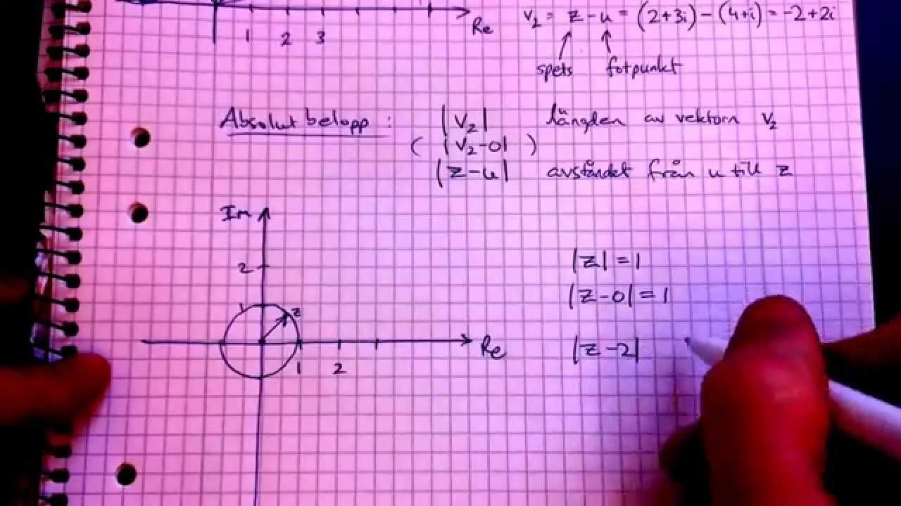 Vektorer och avstånd i det komplexa talplanet - YouTube