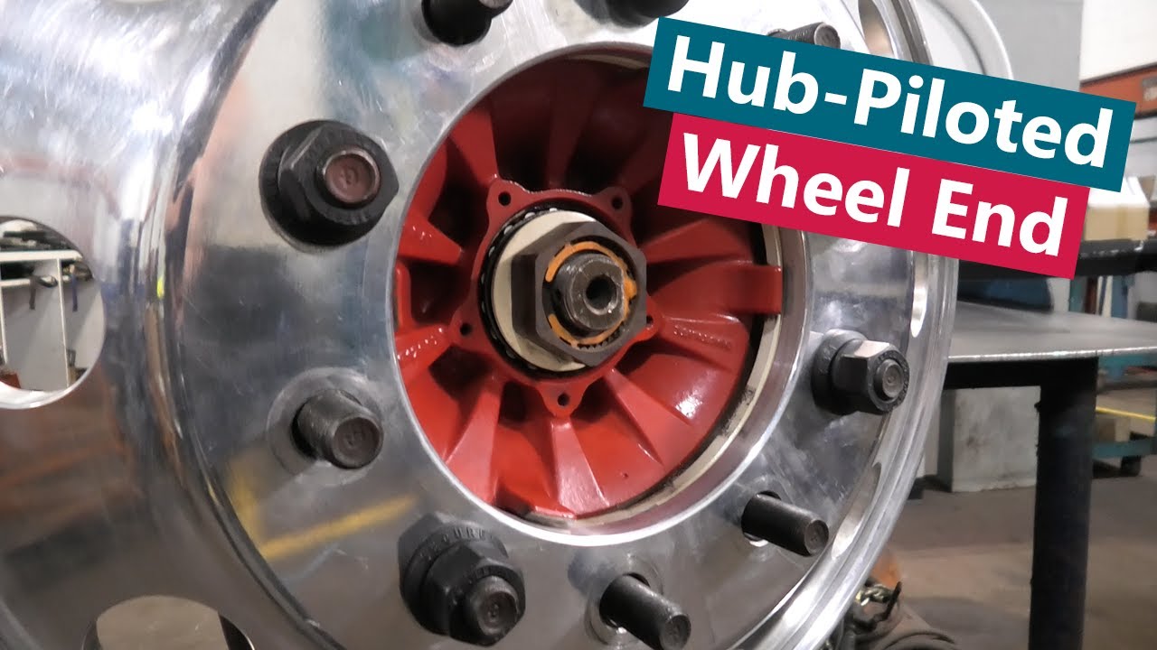 Learn Hub Pilot Wheel systems in 25 minutes — Full Tutorial - YouTube