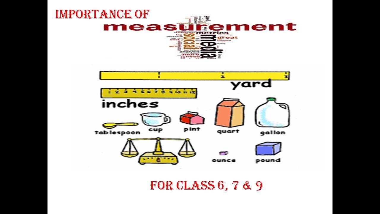 Importance of Measurement - YouTube