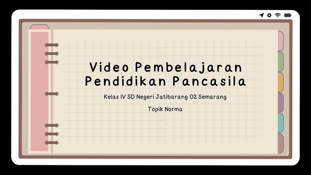 Video Pembelajaran Pendidikan Pancasila Kelas IV Materi Norma - YouTube